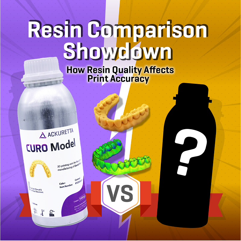 The Effect of Resin Quality on 3D Printing Accuracy